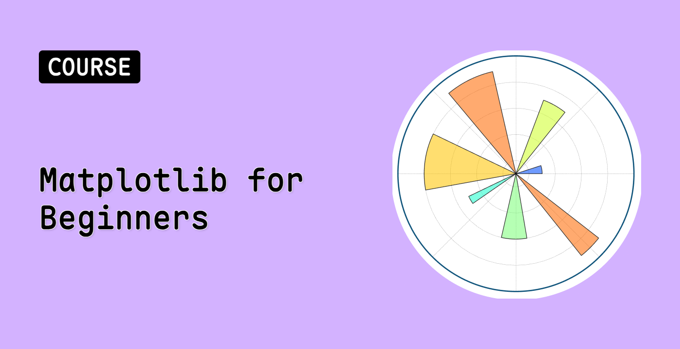 Image Plotting And Manipulation Python Matplotlib Tutorial Labex