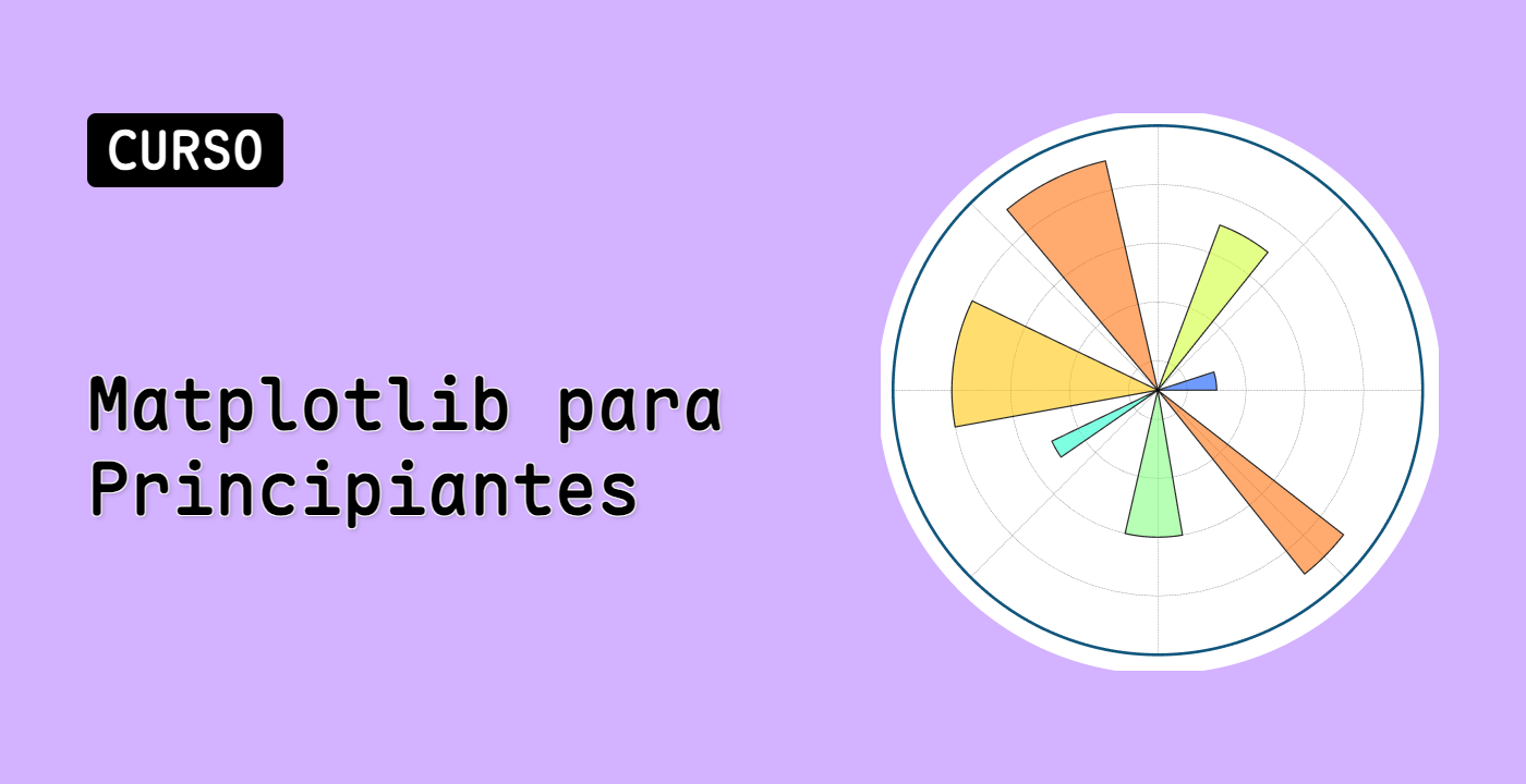 Aprende Ciencia de datos | Cursos de Ciencia de datos en Línea | LabEx