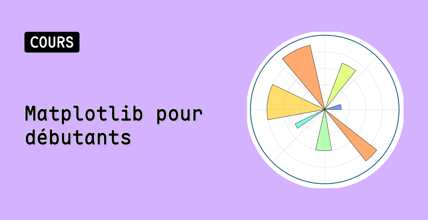 Maîtriser Les Styles De Ligne Matplotlib Labex