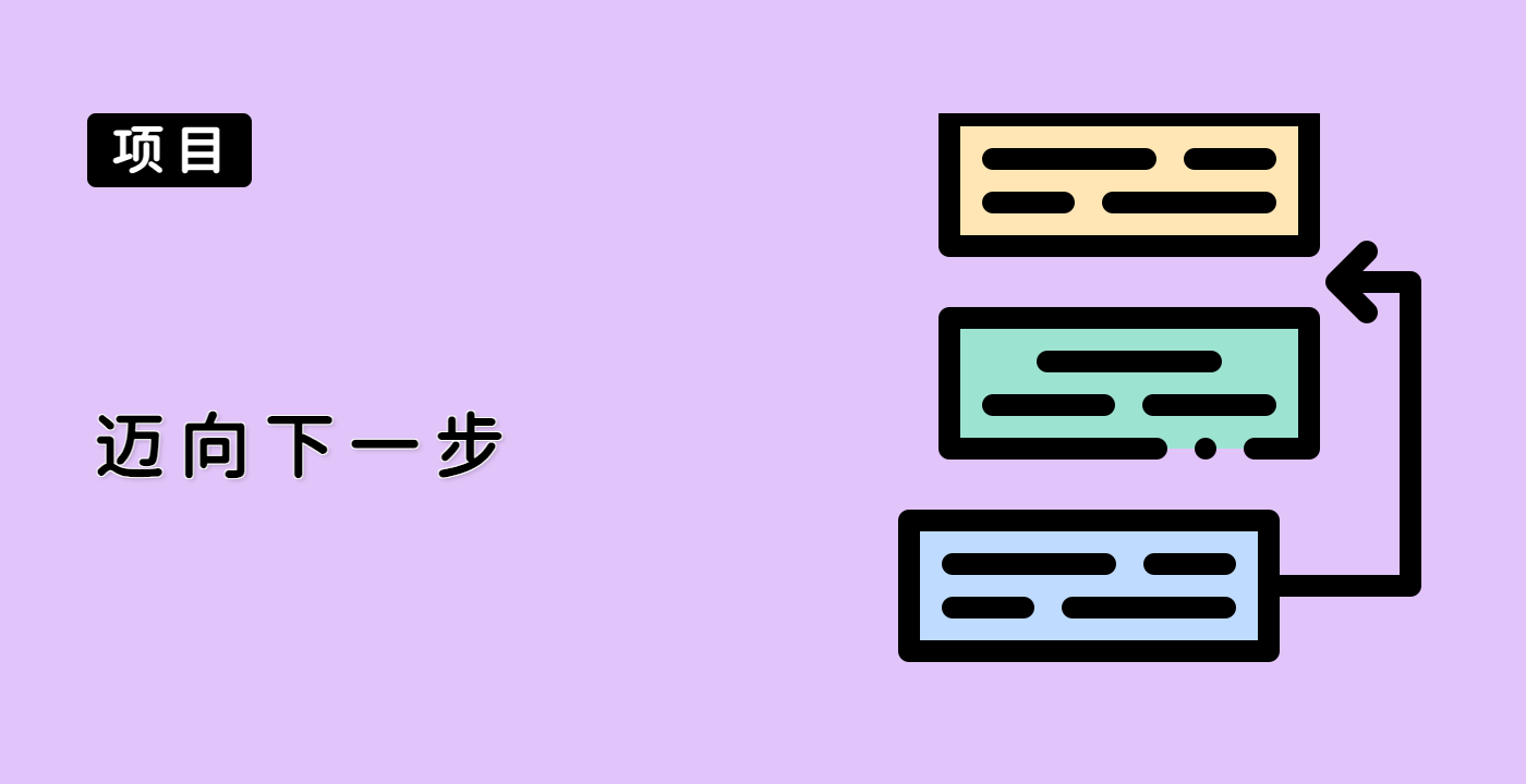 项目 | 使用 jQuery 实现分步表单 | LabEx
