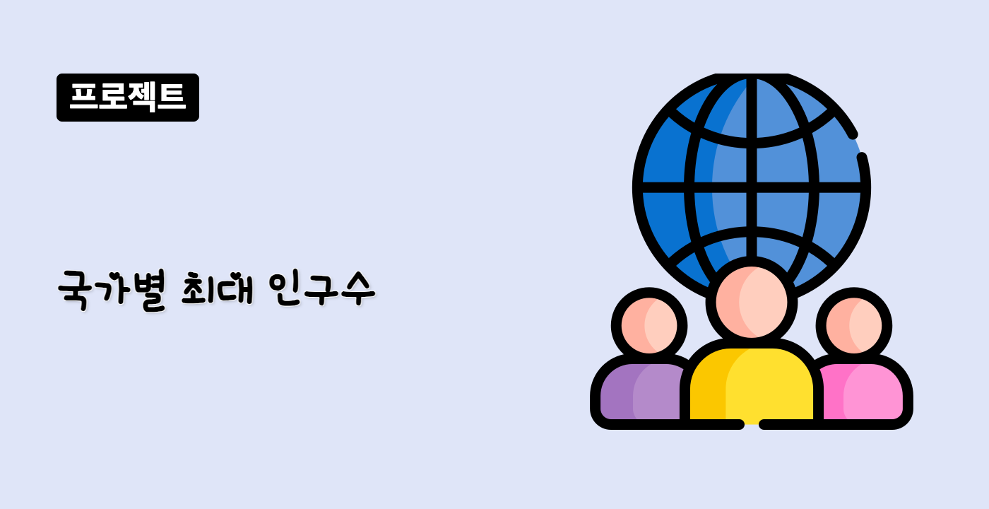 프로젝트 Mysql 마스터하기 데이터베이스 접근 및 인구 데이터 쿼리 Labex