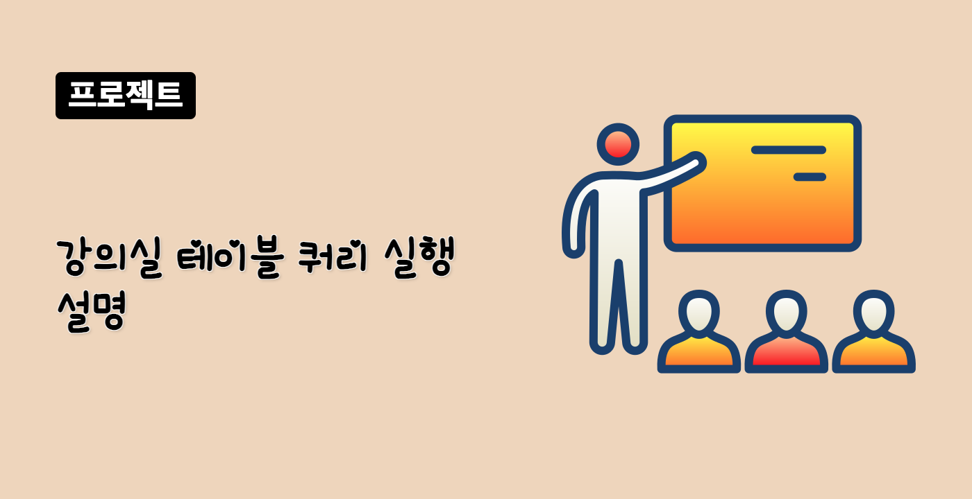 프로젝트 Jdbc 를 활용한 Sql 쿼리 마스터하기 Labex